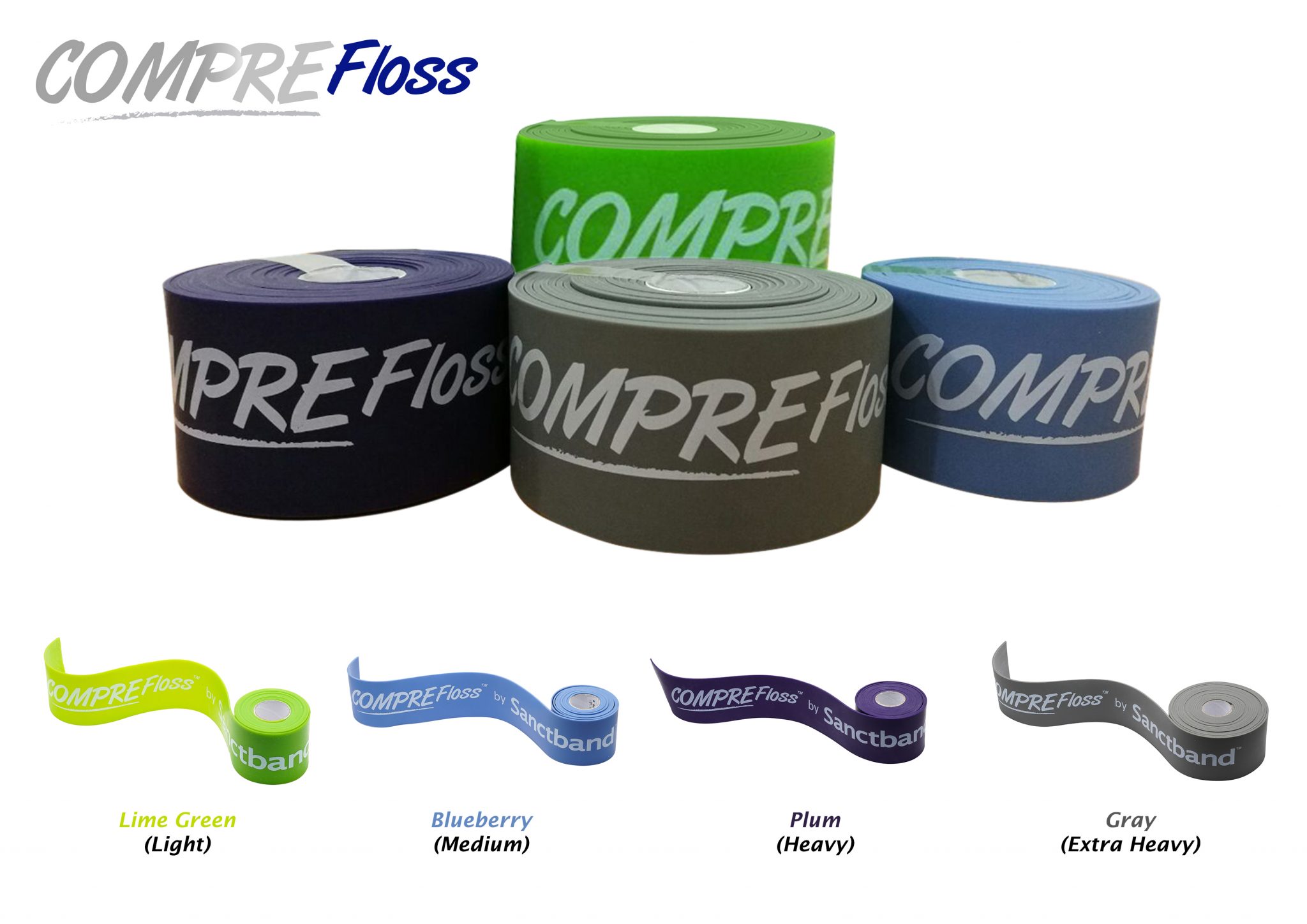 CompreFloss Flossband - Performance and Conditioning Tool– Sanctband